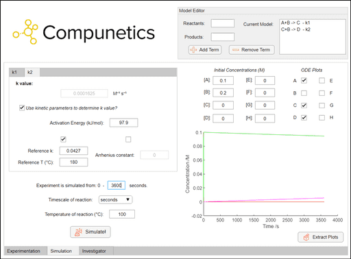 009. Reaction Simulation for Side-Product Prediction II | Compunetics